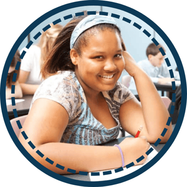 Individual Lessons - Kesler Science