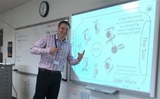 About Kesler Science