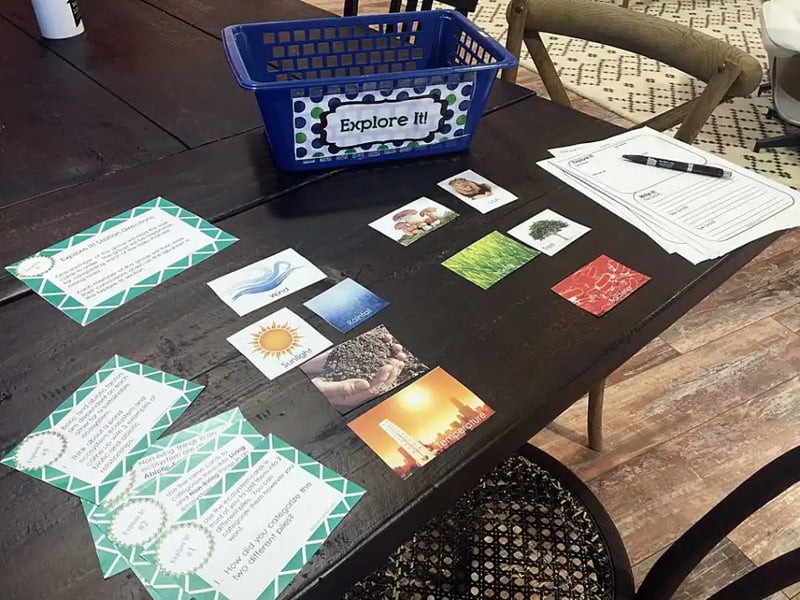 Ecosystems Station Labs for Student-Centered Learning