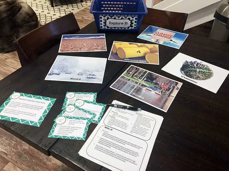 Ecosystems Station Labs for Student-Centered Learning