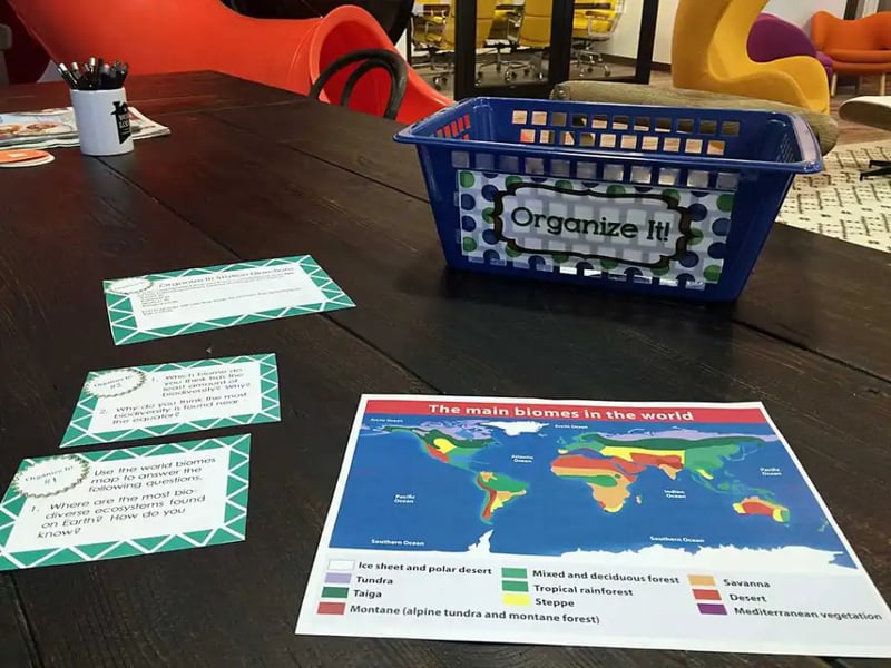 Ecosystems Station Labs for Student-Centered Learning