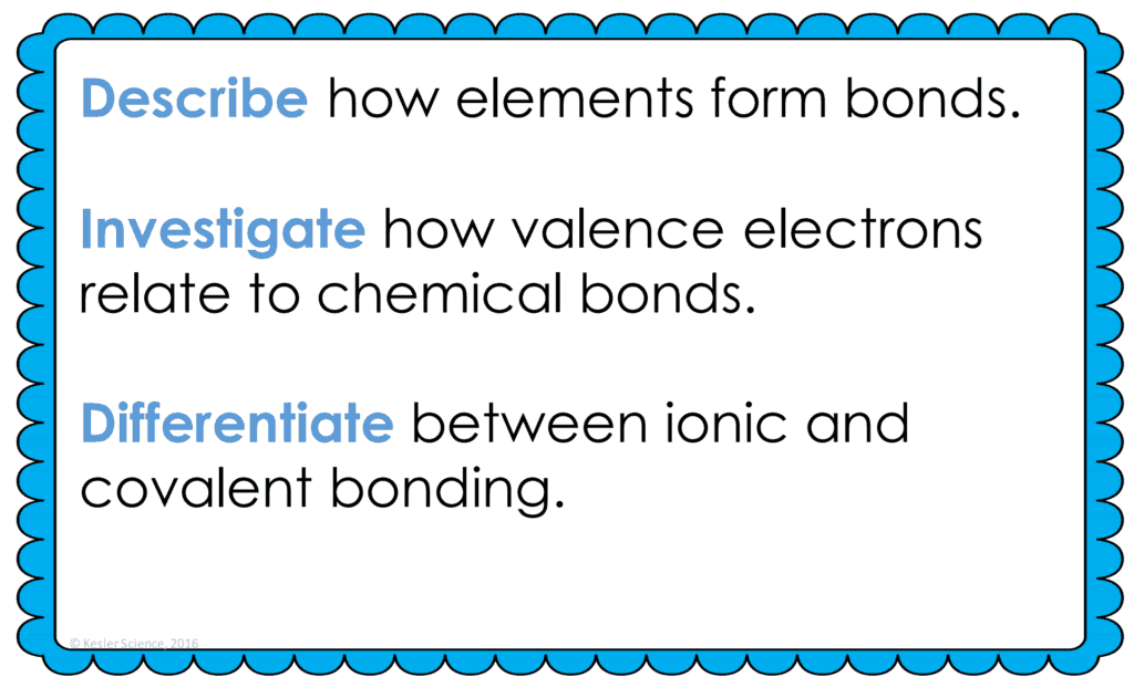 CHEMICAL BONDING LESSON PLAN – A COMPLETE SCIENCE LESSON USING THE 5E ...