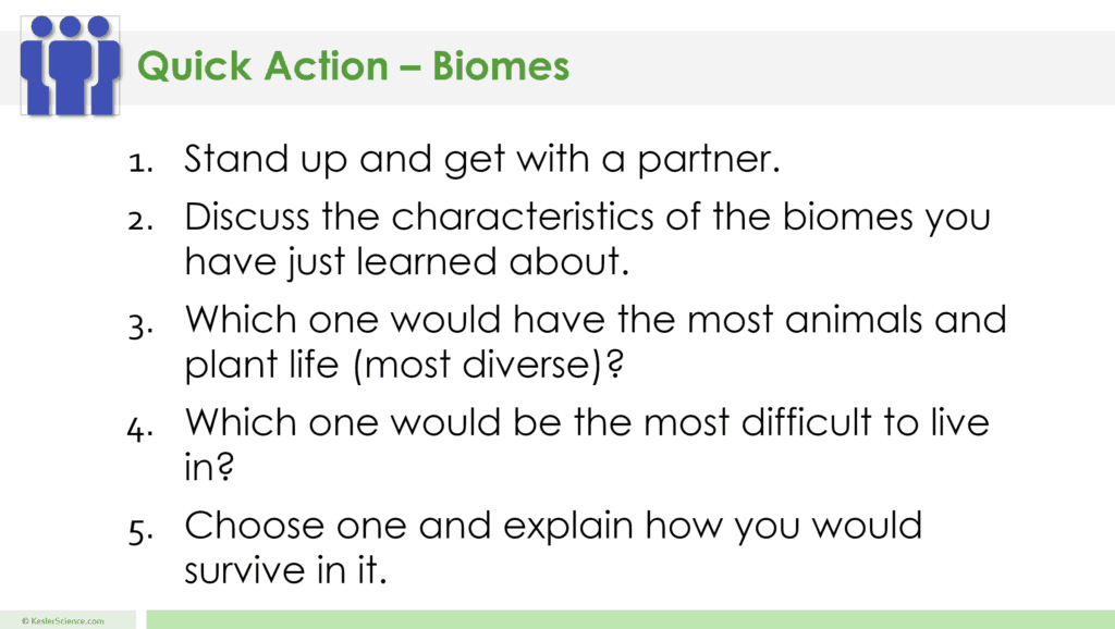 BIOMES LESSON PLAN – A COMPLETE SCIENCE LESSON USING THE 5E METHOD OF ...