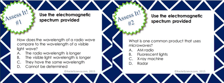 ELECTROMAGNETIC SPECTRUM LESSON PLAN – A COMPLETE SCIENCE LESSON USING ...