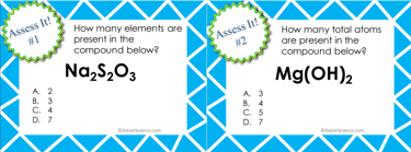 COUNTING ATOMS AND ELEMENTS LESSON PLAN – A COMPLETE SCIENCE LESSON ...