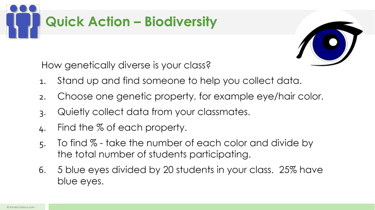 BIODIVERSITY LESSON PLAN – A COMPLETE SCIENCE LESSON USING THE 5E ...