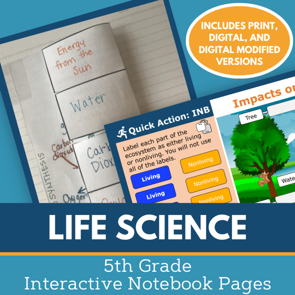 Inherited Traits and Learned Behaviors Activities 5th Grade Science