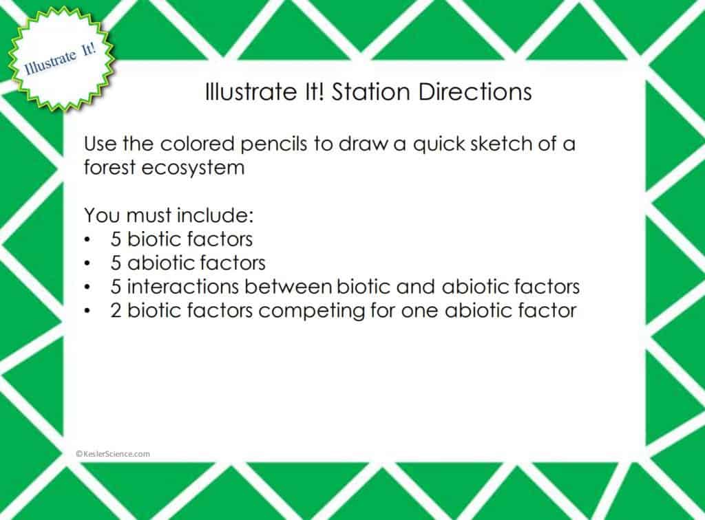 ABIOTIC AND BIOTIC FACTORS LESSON PLAN – A COMPLETE SCIENCE LESSON USING THE 5E METHOD OF ...