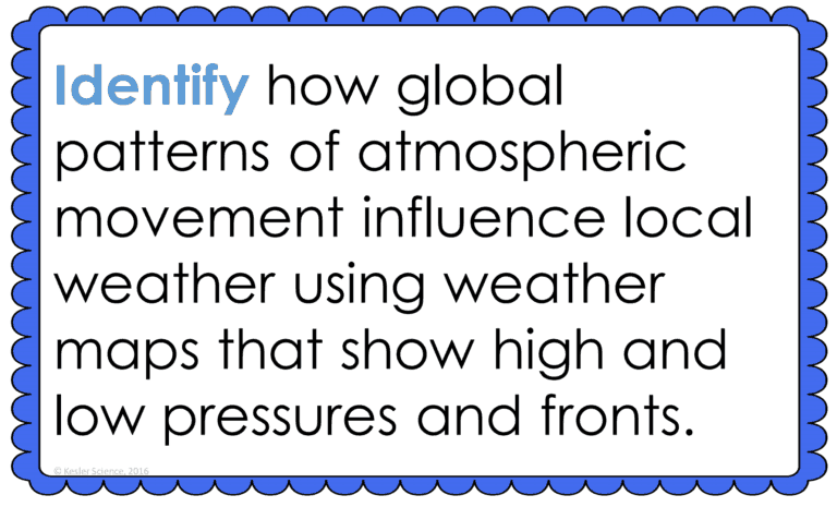 Weather Maps and Air Pressure Lesson Plan - A Complete Science Lesson ...
