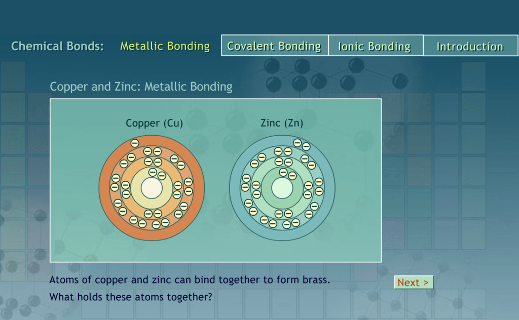 CHEMICAL BONDING LESSON PLAN – A COMPLETE SCIENCE LESSON USING THE 5E ...