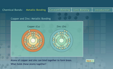 CHEMICAL BONDING LESSON PLAN – A COMPLETE SCIENCE LESSON USING THE 5E ...