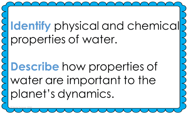 Properties of Water Lesson Plan - A Complete Science Lesson Using the ...