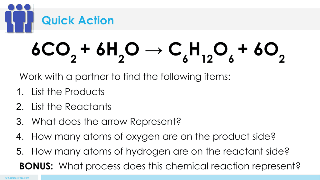 BALANCING CHEMICAL EQUATIONS LESSON PLAN – A COMPLETE SCIENCE LESSON ...
