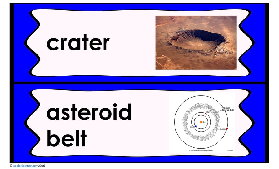 Asteroids Meteors Comets Lesson Plan - Complete 5E Method Science Unit