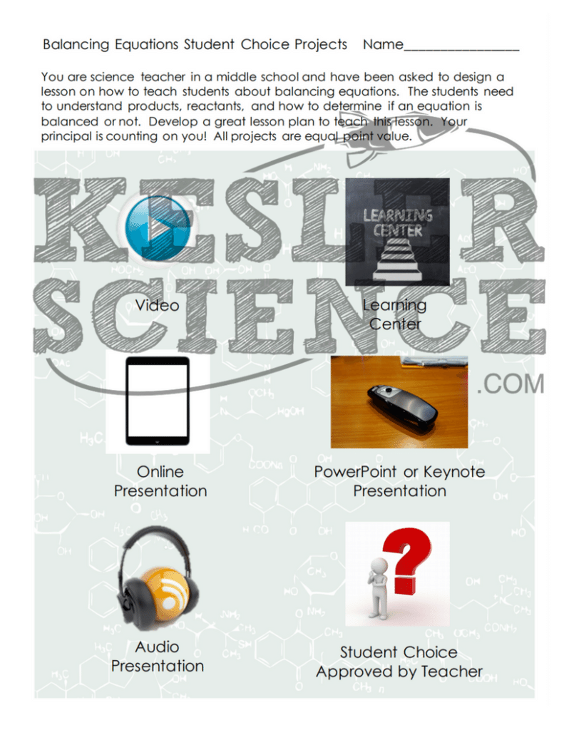 BALANCING CHEMICAL EQUATIONS LESSON PLAN – A COMPLETE SCIENCE LESSON ...