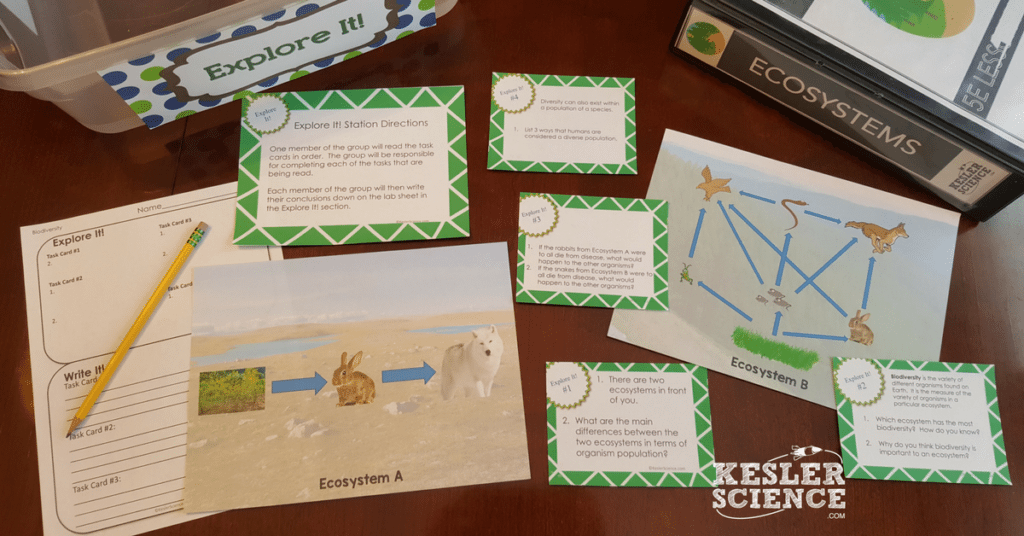 BIODIVERSITY LESSON PLAN – A COMPLETE SCIENCE LESSON USING THE 5E ...