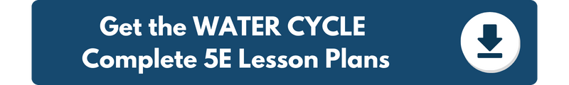 Water Cycle Lesson Plan: Complete 5E Unit (6–8)