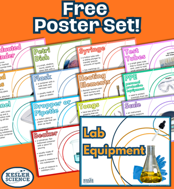 Free Lab Equipment Poster Set