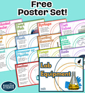 Free Lab Equipment Poster Set