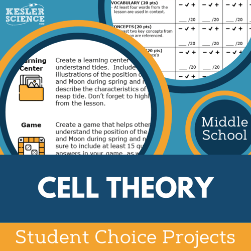 NGSS - Cell Parts & Functions Activities for Middle School Science