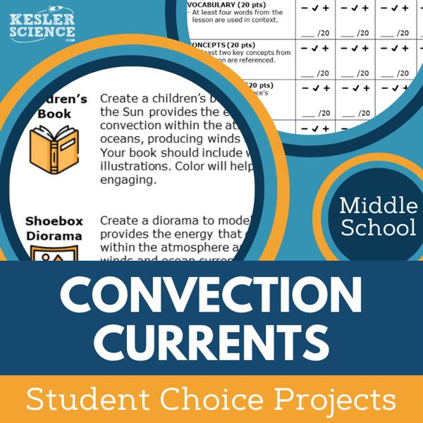 Convection Currents Activities for Middle School Science