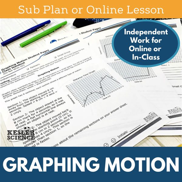 Motion Graphing Activities for Middle School Science
