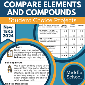 TEKS 7.6A Compare Elements & Compounds for Middle School Science