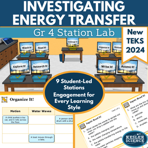 TEKS 4.8A Investigating Energy Transfer Activities 4th Grade Science