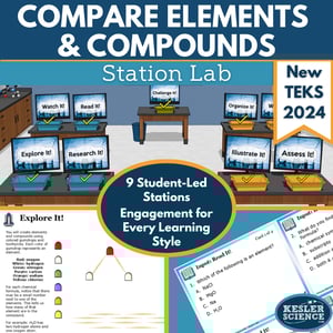 TEKS 7.6A Compare Elements & Compounds for Middle School Science