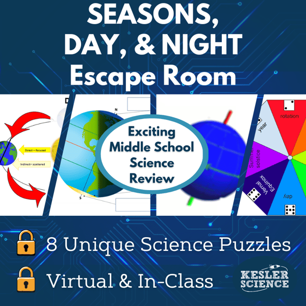TEKS 6.9A Model Earth's Tilt & Seasons for Middle School Science