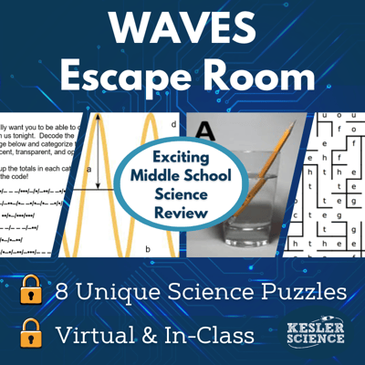 TEKS 6.8C Energy of Waves Activities for Middle School Science