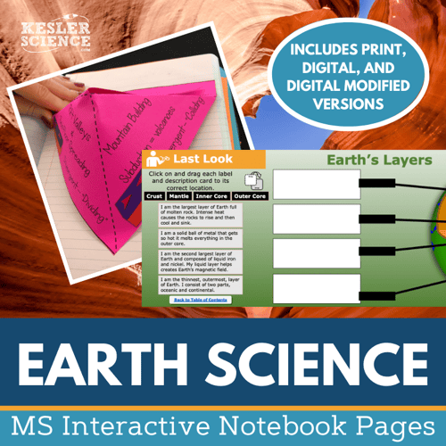 Volcanoes Activities for Middle School Science