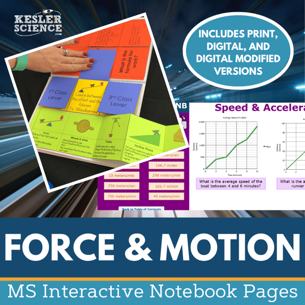 Motion Graphing Activities for Middle School Science