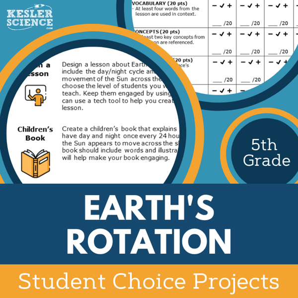 Earth's Rotation Activities for 5th Grade Science
