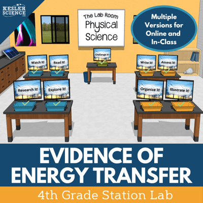 NGSS - Evidence of Energy Transfer Activities for 4th Grade Science