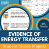 NGSS - Evidence of Energy Transfer Activities for 4th Grade Science