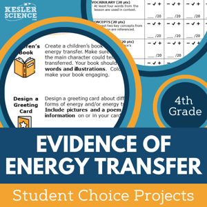 NGSS - Evidence of Energy Transfer Activities for 4th Grade Science