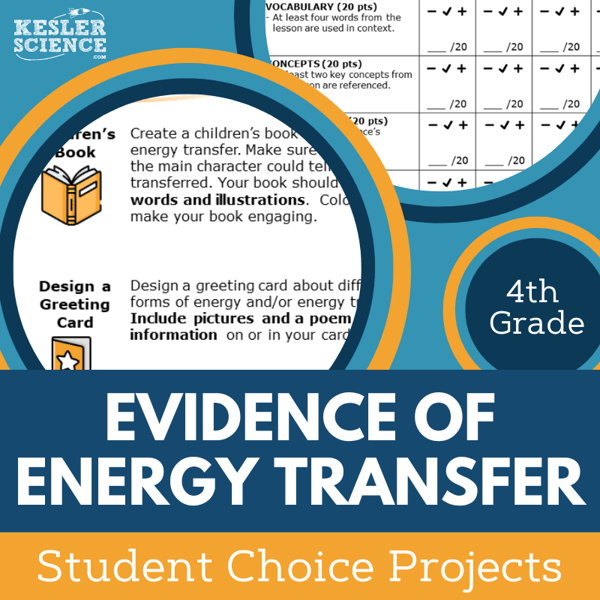 NGSS - Evidence of Energy Transfer Activities for 4th Grade Science