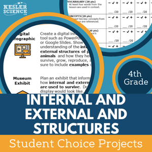 NGSS - Internal & External Structures Activities for 4th Grade Science