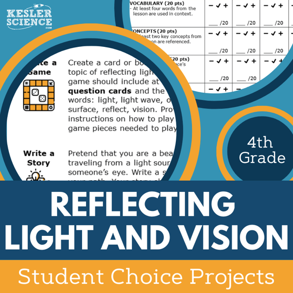 NGSS - Reflecting Light & Vision Activities for 4th Grade Science