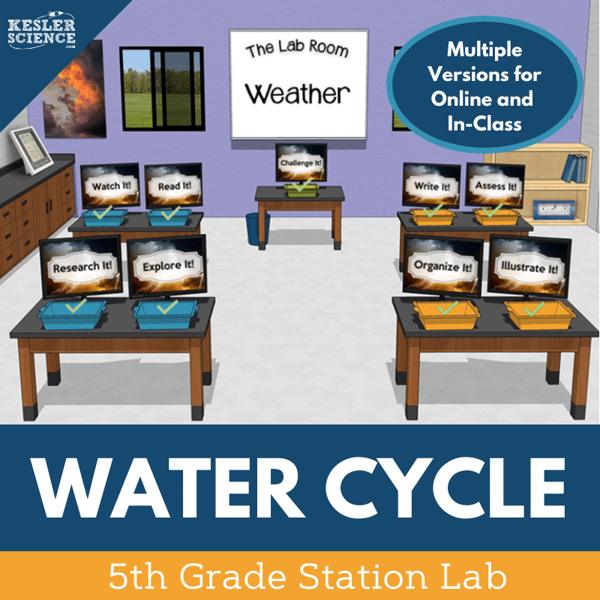 Water Cycle Activities for 5th Grade Science