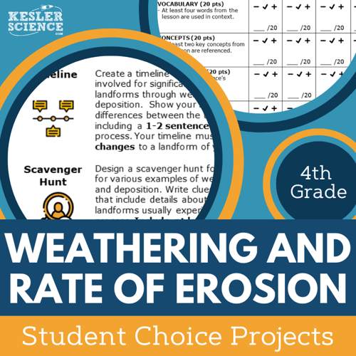 NGSS - Weathering & Rate of Erosion Activities for 4th Grade Science