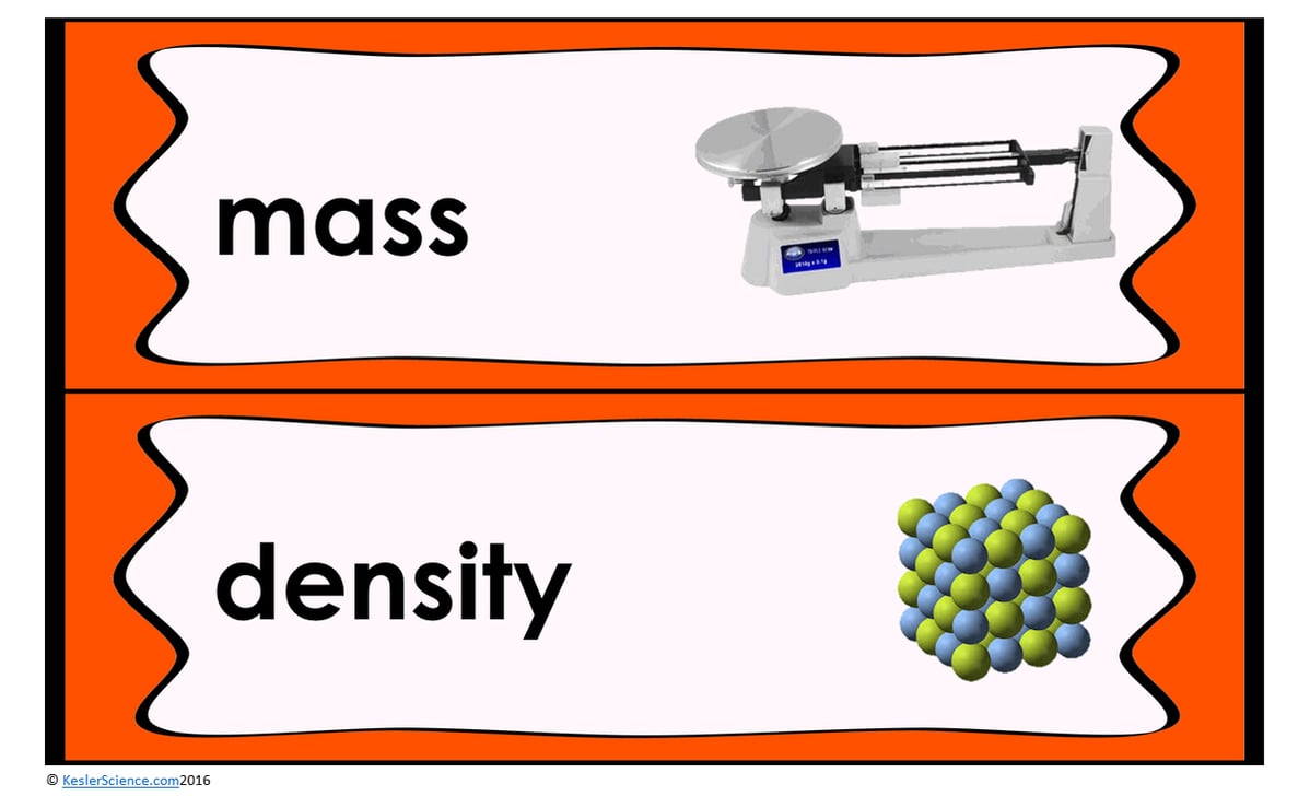 DensityofaRegular-ShapedObjectLessonPlan–AComplete5EMethodScienceUnit