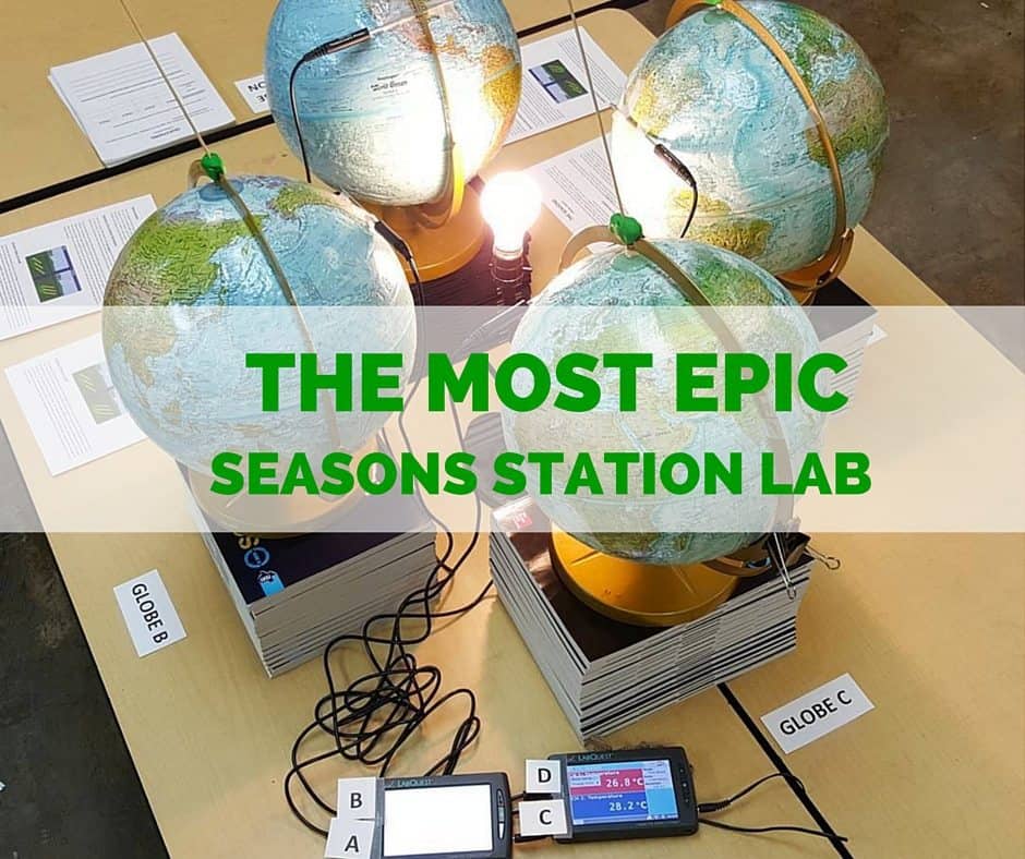 Teach Seasons with This Amazing Station Lab Activity