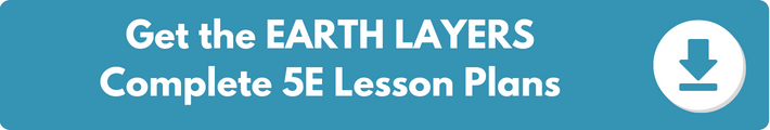 Earth's Layers Lesson Plan – A Complete 5E Method Science Unit
