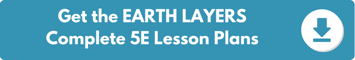 Earth's Layers Lesson Plan – A Complete 5E Method Science Unit
