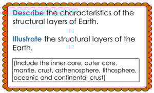 Earth's Layers Lesson Plan – A Complete 5E Method Science Unit