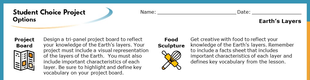 Earth's Layers Lesson Plan – A Complete 5E Method Science Unit