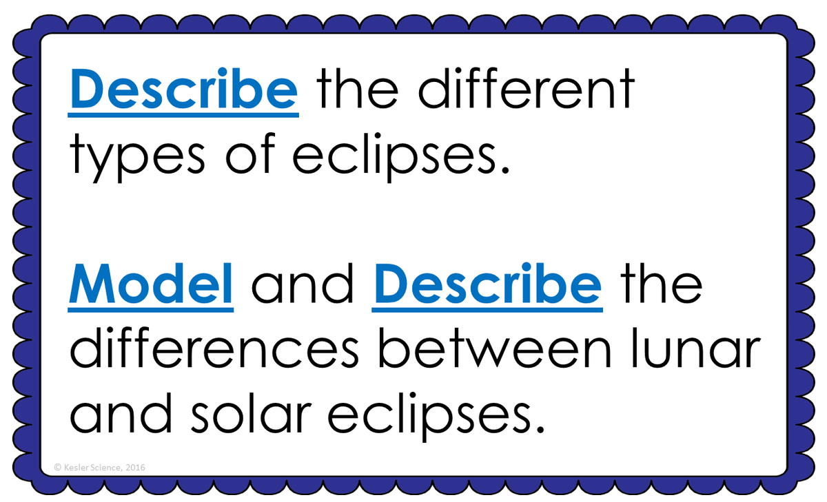 Eclipses Lesson Plan – A Complete 5E Method Science Unit
