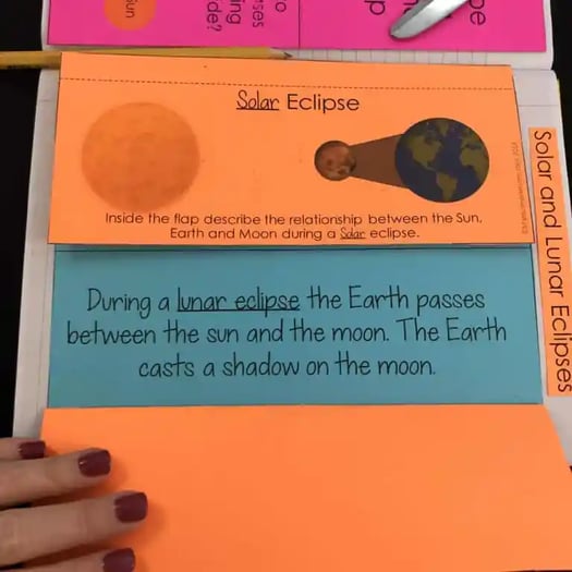 Eclipses Lesson Plan – A Complete 5E Method Science Unit